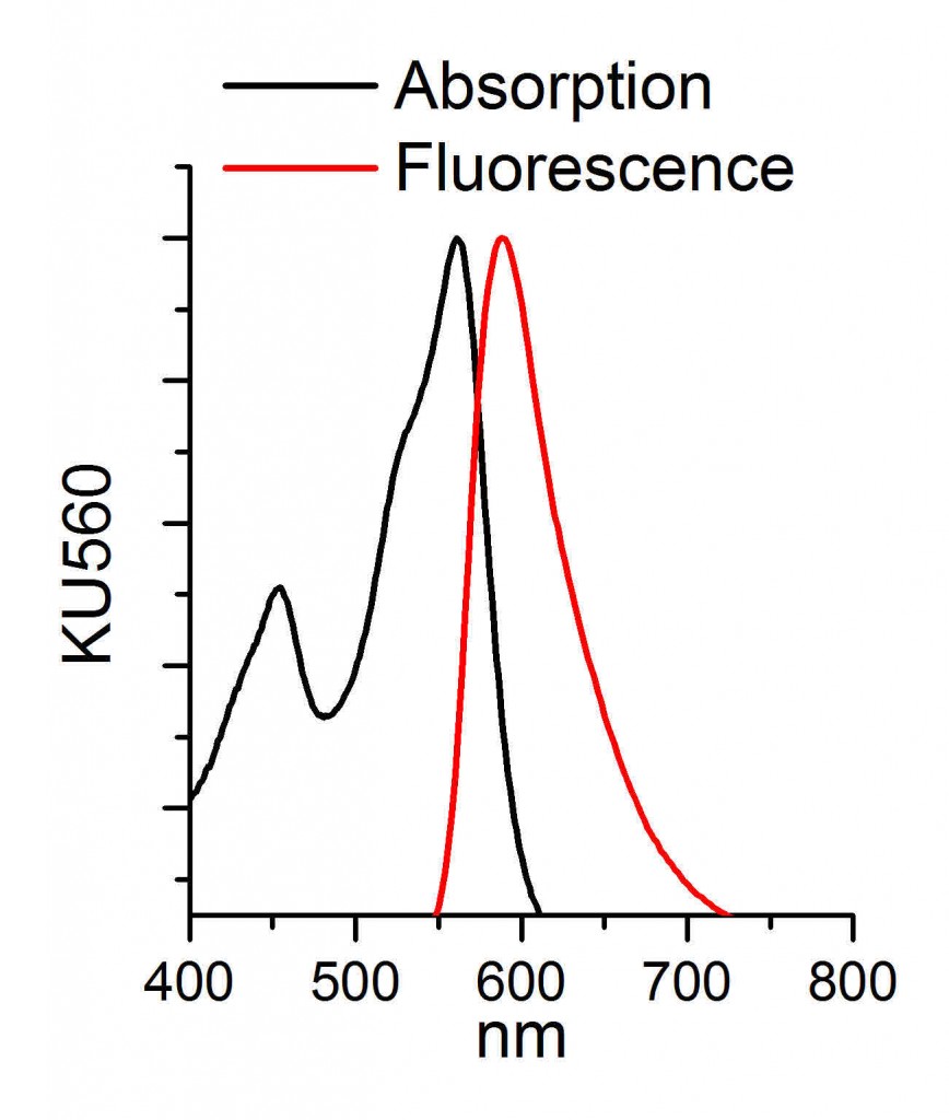 KU560 - KU dyes